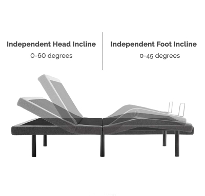 Best Adjustable Beds ( Bed Frames ) to Buy in 2024